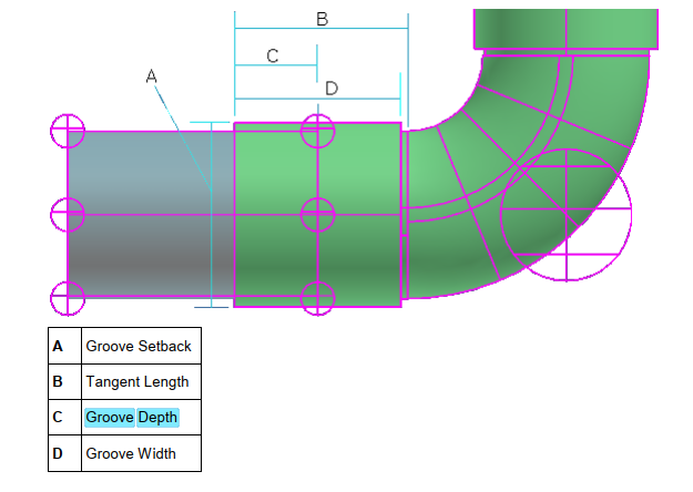 SPIGOT PIPE / PipeLength : 네이버 블로그