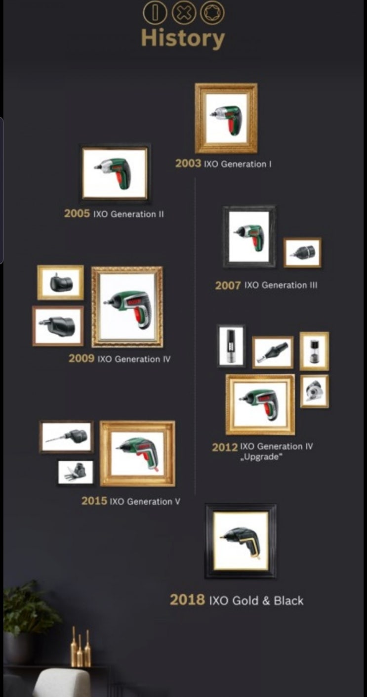 보쉬전동공구 익소6 (IXO 6) 핑크버전 언박싱 리뷰 : 네이버 블로그
