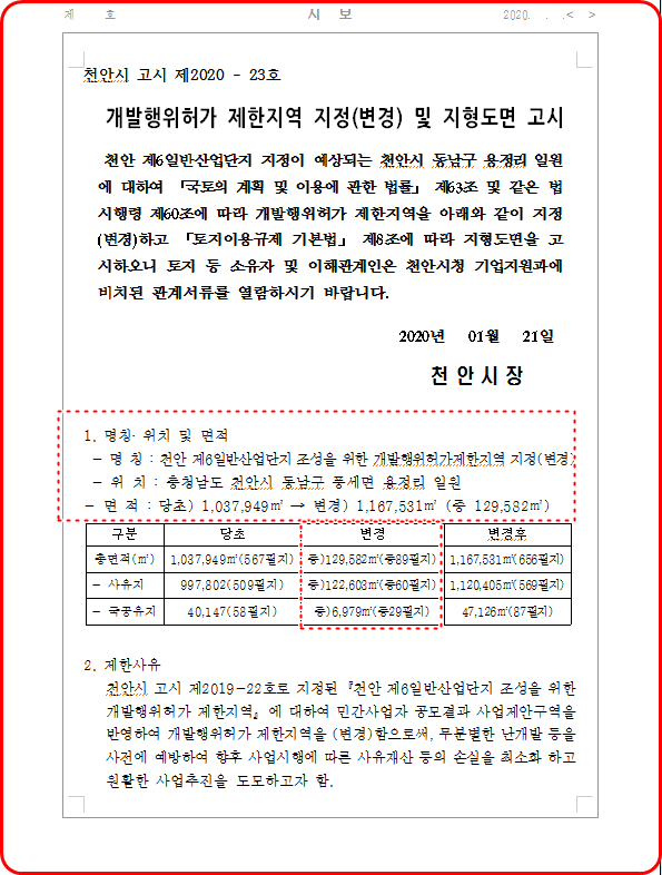 천안 제6산업단지 개발행위허가 제한지역 변경 및 지형도면 고시 네이버 블로그
