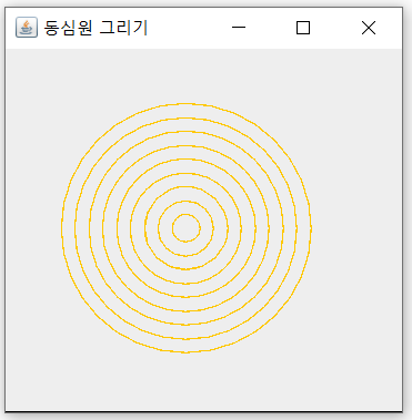 [java]자바/GUI/스윙(Swing)/그래픽/동심원 그리기/for문, drawOval : 네이버 블로그