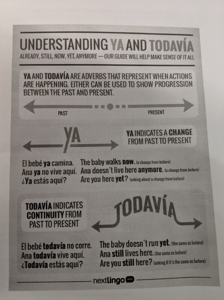 'ya' vs 'todavia' : 네이버 블로그