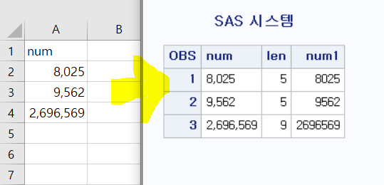 SAS 문자를 숫자로 바꾸기,문자 갯수세기 [compress,length] : 네이버 블로그