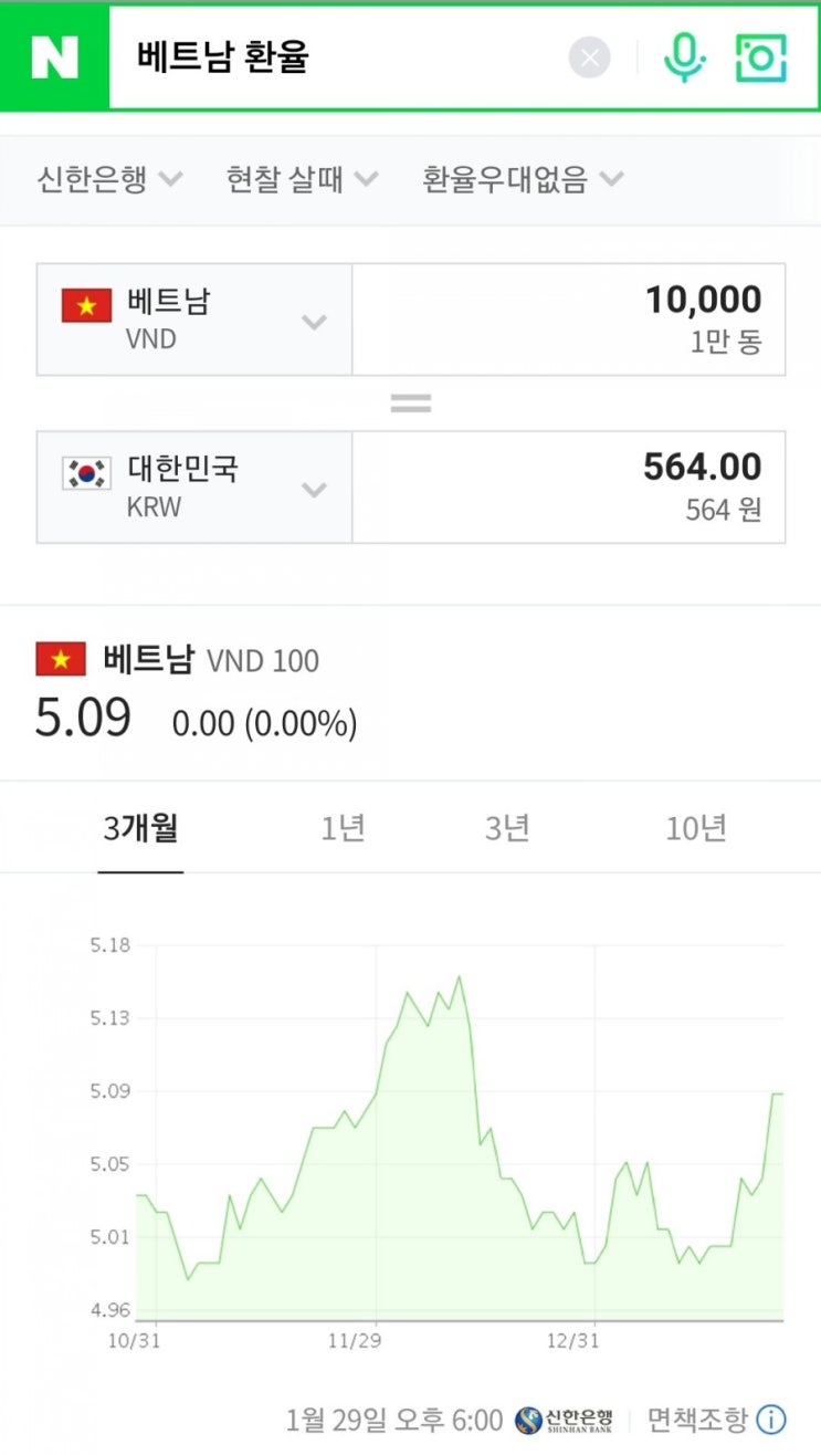 나트랑 여행 베트남 화폐 Vnd 동 나트랑 환전 정보 프린세스쥬얼리에서 환전하기 네이버 블로그