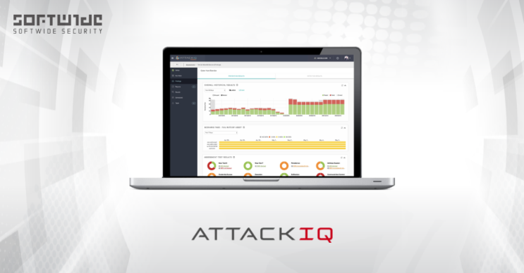 사이버 공격 시뮬레이션을 자동화하는 MITRE ATT&CK 기반의 BAS(Breach & Attack Simulation ...