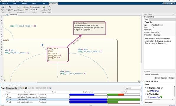 Verification, Validation 및 Test를 위한 MATLAB 및 Simulink : 네이버 블로그