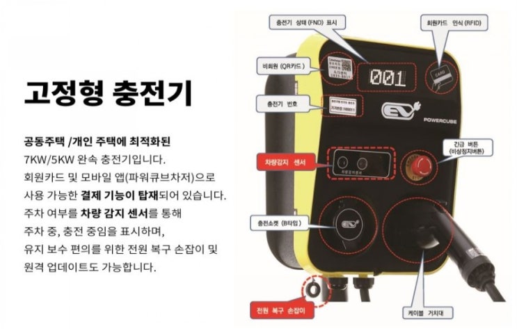 전기차 충전기 파워큐브 고정형충전기 사용방법 회원카드 만들기 네이버 블로그