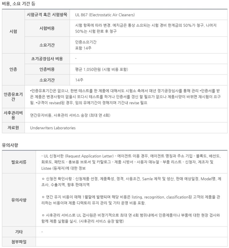 [국제기술인증원] 가정용공기청정기 NRTL - UL인증 진행절차 : 네이버 블로그
