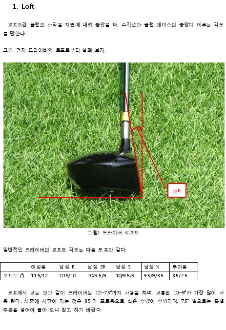 골프 우드, 아이언의 Loft Lie각이란? : 네이버 블로그