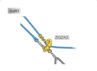 트리클라이미잉 등반기술 DdRT[DRT] (Double Rope Technique) : 네이버 블로그