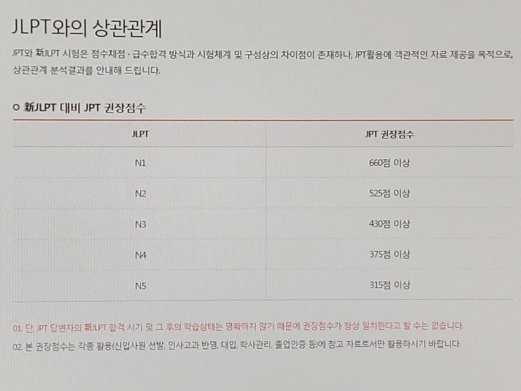 JPT인강 800점 이상 고득점 도전! : 네이버 블로그