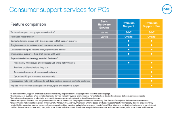 한컴오피스 2020 한PDF 웃기네 : 네이버 블로그