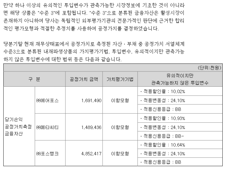 NHN한국사이버결제 4Q 개별 순이익 3억;;; : 네이버 블로그