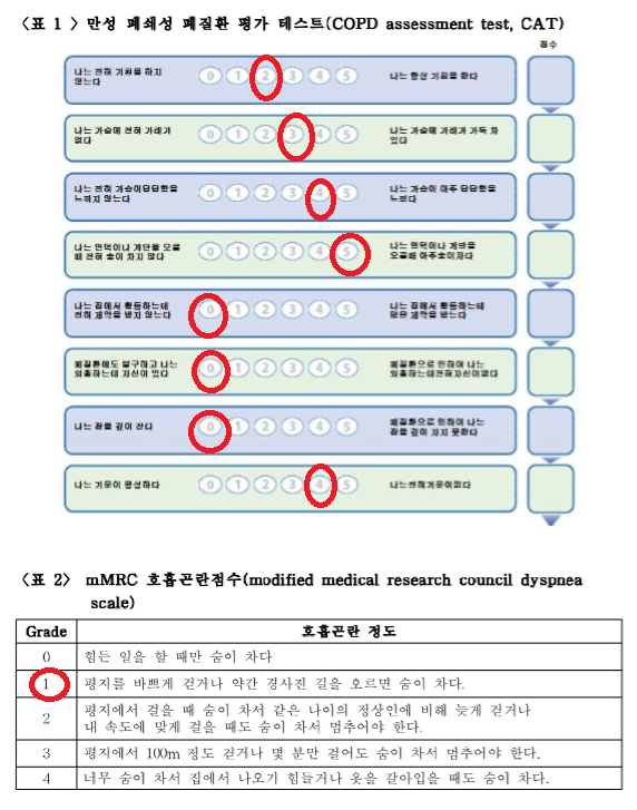 과다흡연자로서 약간의 호흡기 증상과 걱정에 대한 진료 폐기능 평가에서 폐쇄성 폐기능 동대문구 답십리 우리안애 우리안愛