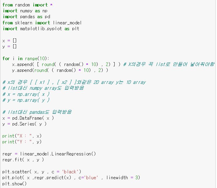 python - sk-learn( Linear Regression , KNN ,Decision Tree) : 네이버 블로그