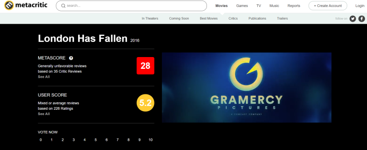 한국인만 모르던 메타크리틱(Metacritic)이란? : 네이버 블로그