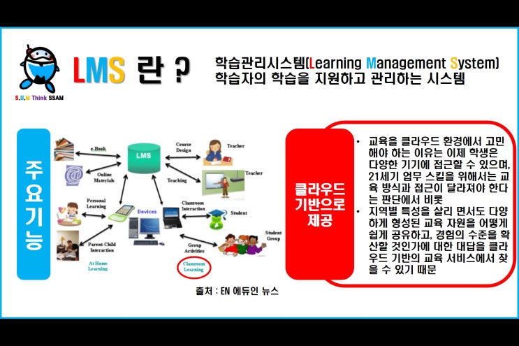 클라우드 기반 LMS -왜 구글 클래스룸(Google Classroom)? : 네이버 블로그