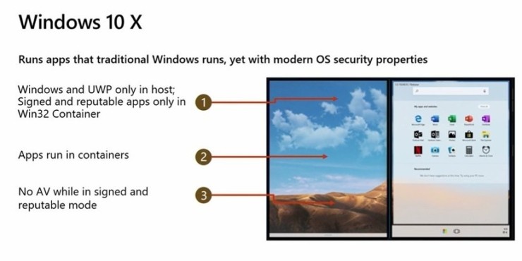 Windows 10X 컨테이너, UWP 및 Win32 앱에 대해 알아야 할 5 가지 : 네이버 블로그
