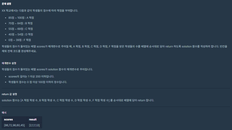 COS Pro 2급 Python 모의고사 학점 계산 : 네이버 블로그