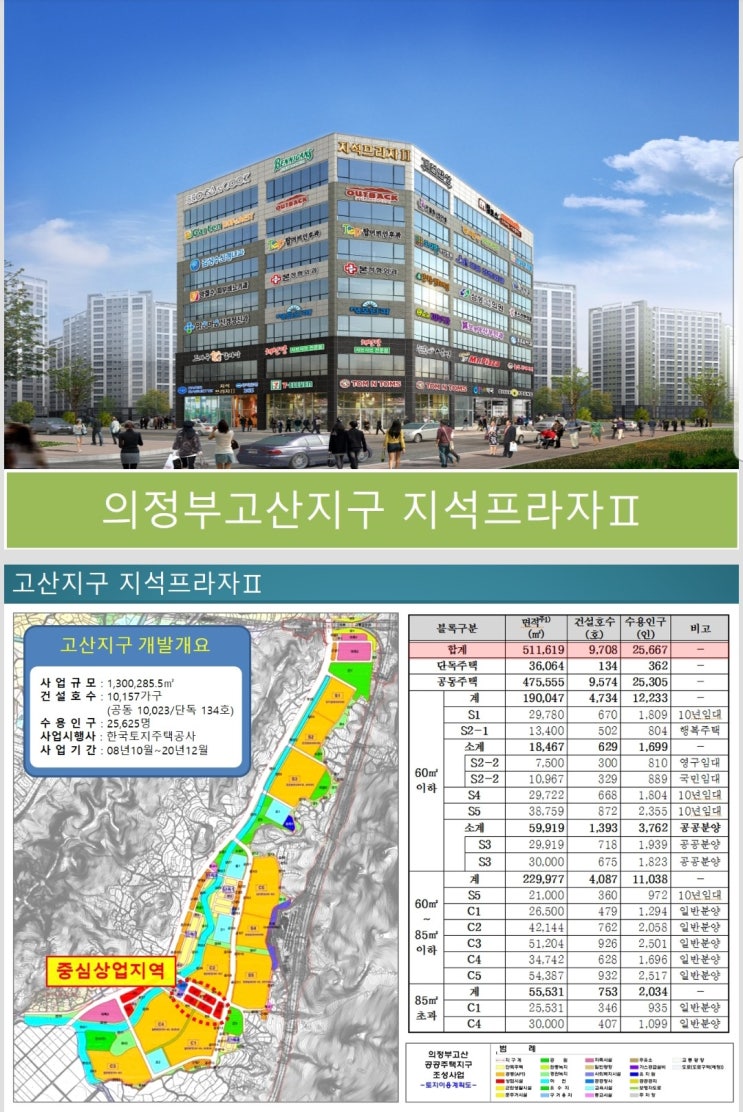 고산동상가 의정부 고산지구상가 분양 임대 네이버 블로그