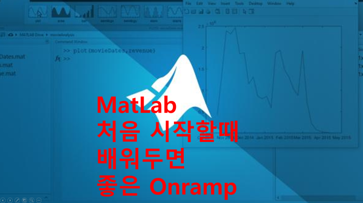 MATLAB Onramp : 네이버 블로그