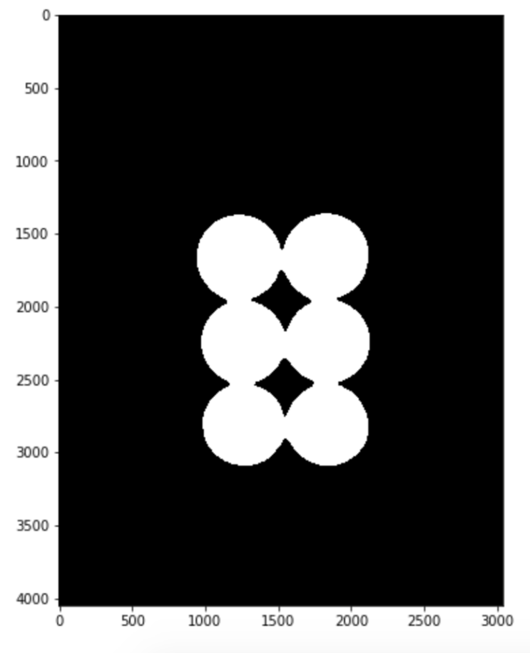 이미지 프로세싱 & 컴퓨터 시각화 27부 - Watershed Algorithm(2화) : 네이버 블로그