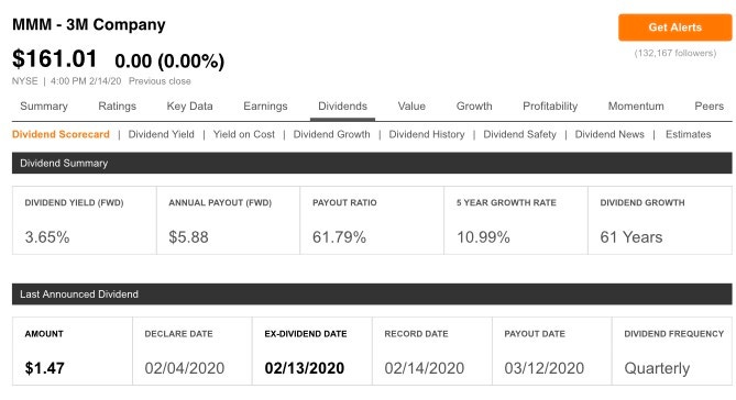 3M분석 : 네이버 블로그