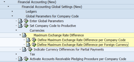 최대 외화 환산 손익 차이 정의(Maximum Exchange Rate Difference) : 네이버 블로그