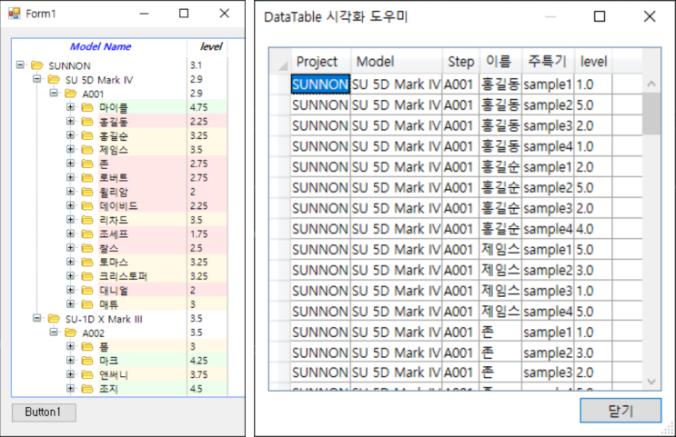 TreeListView To DataTable : 네이버 블로그