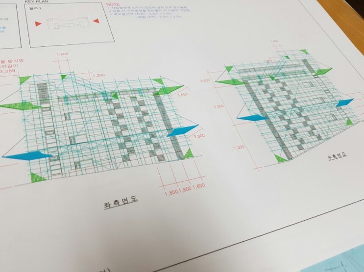 설계안전보건대장 작성방법 네이버 블로그