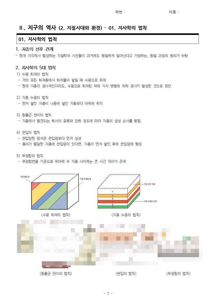 2019 진주여 고 2015 개정 지구과학 1 수업 지사학의 법칙 암석과 지층의 나이 활동 수업 네이버 블로그