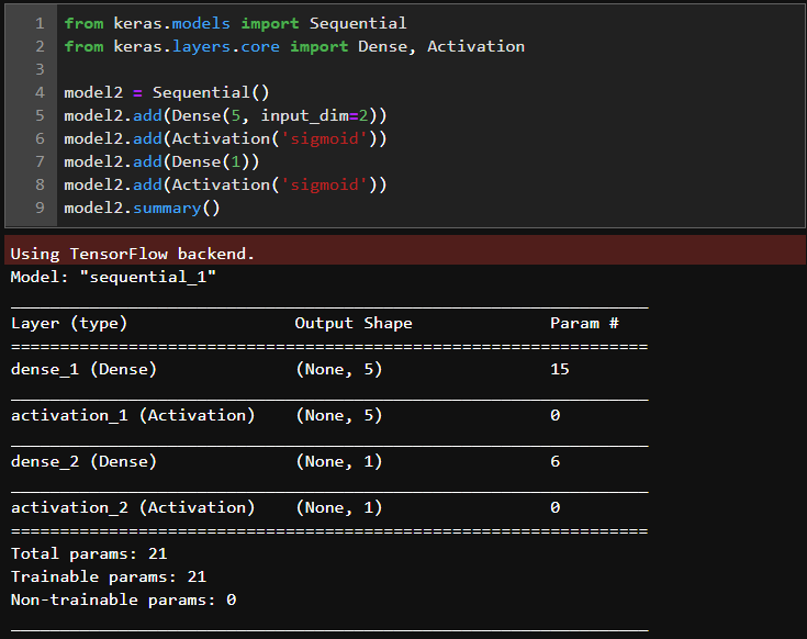 Keras - 다층 Sequential Model(), compile(), fit() : 네이버 블로그