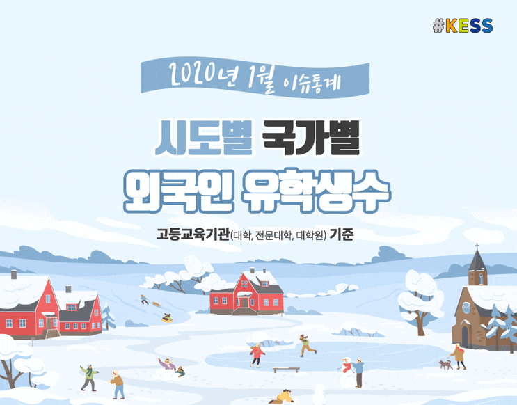 2020년 1월 이슈통계 시도별 국가별 고등교육기관 외국인 유학생수 현황 네이버 블로그