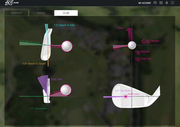 GCQuad 소개 : 네이버 블로그
