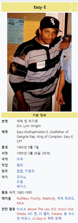 Who is Eazy-e : 네이버 블로그