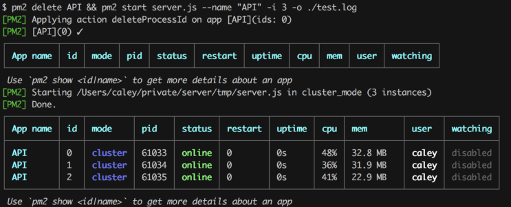 PM2 - 프로세스 관리 도구 : 네이버 블로그
