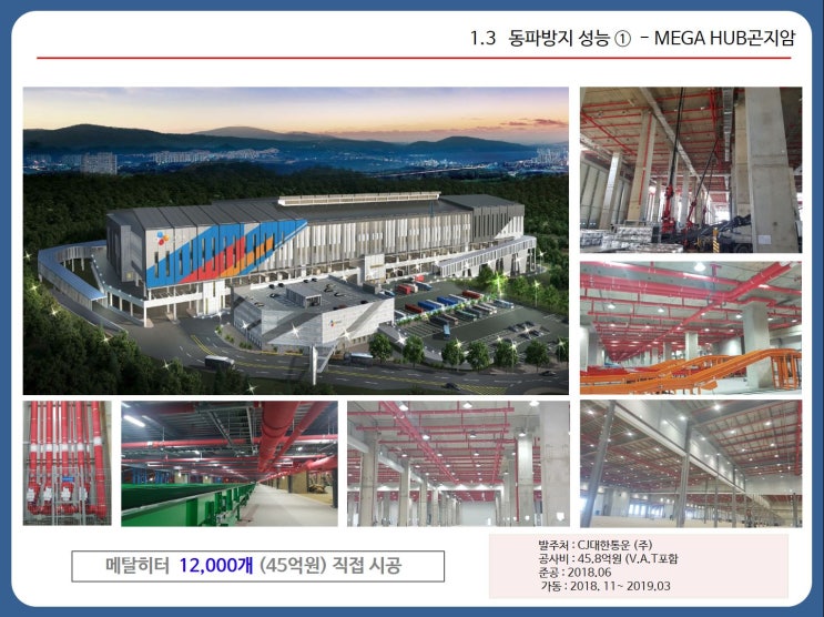 (주)메탈히터 알아보기 : 1-3, 1-4 동결방지성능[MEGAHUB 곤지암, 한국철도시험연구원] : 네이버 블로그