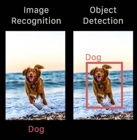 Opencv Akaze Based Features Detection Youtube