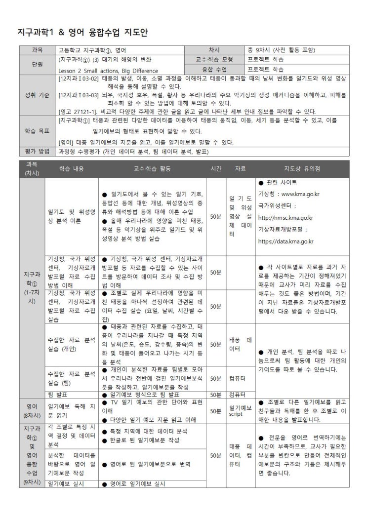 2019 진주여 고 2015 개정 지구과학 1 수업 지구과학1영어 융합 수업 네이버 블로그