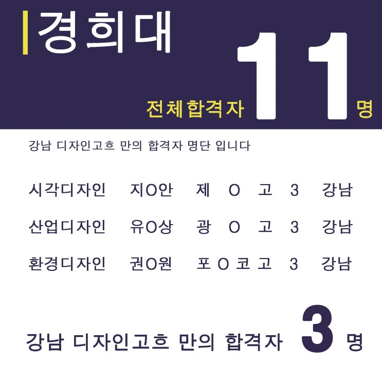 선릉미술학원 디자인고흐 2020 경희대 미대 합격자 홍대미술학원 네이버 블로그