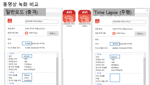 [사용후기 4] FineVu LX3000, 더 많이 저장하자 (2배 저장) : 네이버 블로그