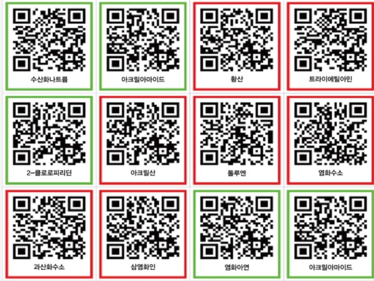 MSDS QR 표지판 : 네이버 블로그