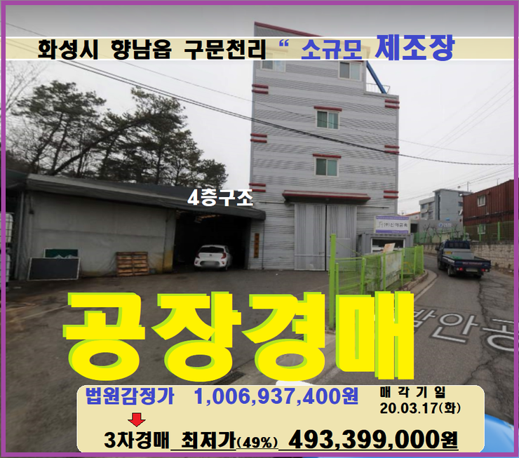 화성시 소형공장경매향남읍 구문천리 4층공장3차매각19타경19961317 네이버 블로그