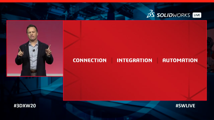 머신러닝과 인공지능기반! 3DEXPERIENCE WORKS : 네이버 블로그