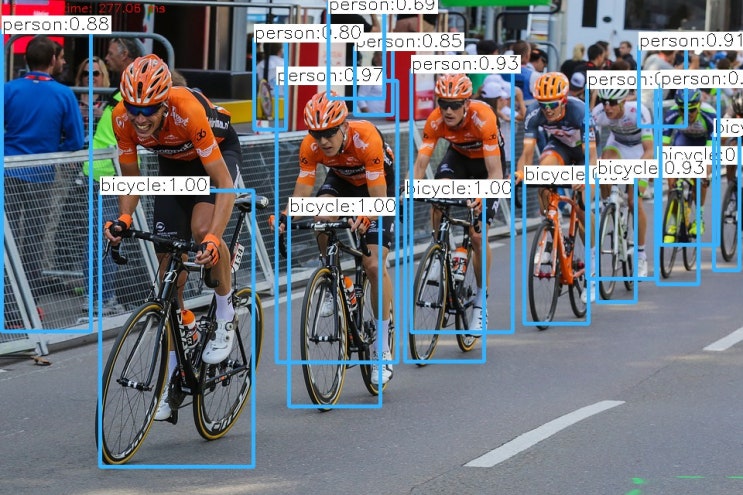 Object Detection - YOLO(3) : 네이버 블로그