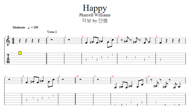 Pharrell Williams - Happy [일렉TAB악보] : 네이버 블로그