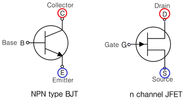 VCC, VDD, VEE ?? 차이점. : 네이버 블로그