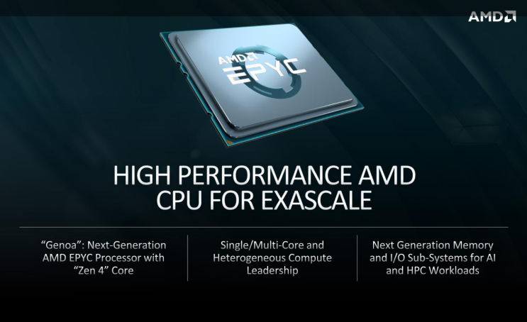 [AMD 슈퍼컴퓨터] El Capitan Supercomputer 탑재 AMD의 차세대 Zen 4 기반 EPYC Genoa ...