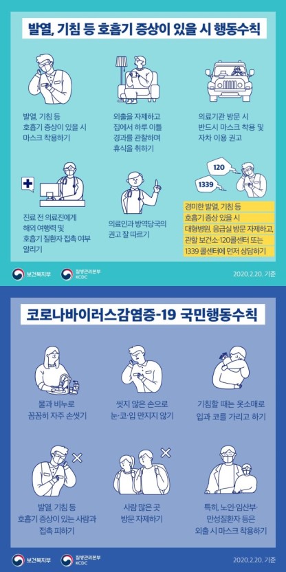 코로나 19 증상 복통 구토 메스꺼움 어지럼증 설사 두통 등 소화기 증상도 나타날 수 있다 네이버 블로그