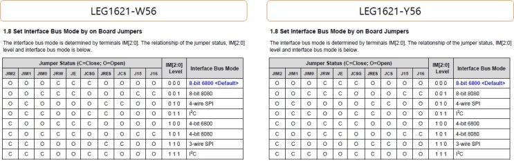 Laurel Graphic OLED Module :: Interface Bus [6800/8080 Parallel , SPI ...
