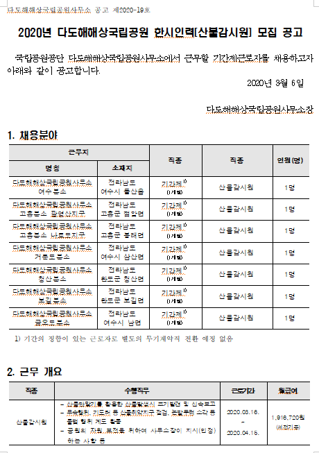 채용 국립공원공단 다도해 2020년 다도해해상국립공원 한시인력 산불감시원 모집 공고 네이버 블로그